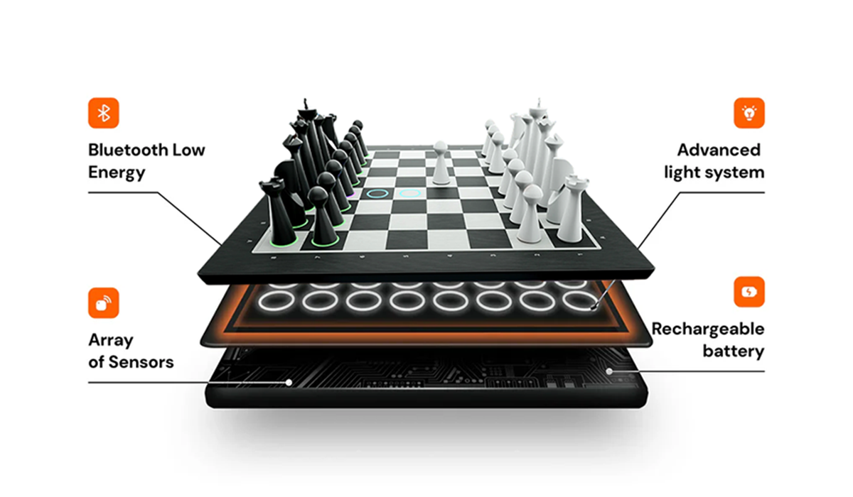 GoChess Mini – The World’s First AI-Powered Chessboard, Now in India ...